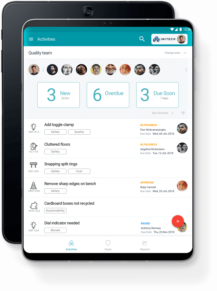 TeamAssurance | Operational Excellence Management Solutions